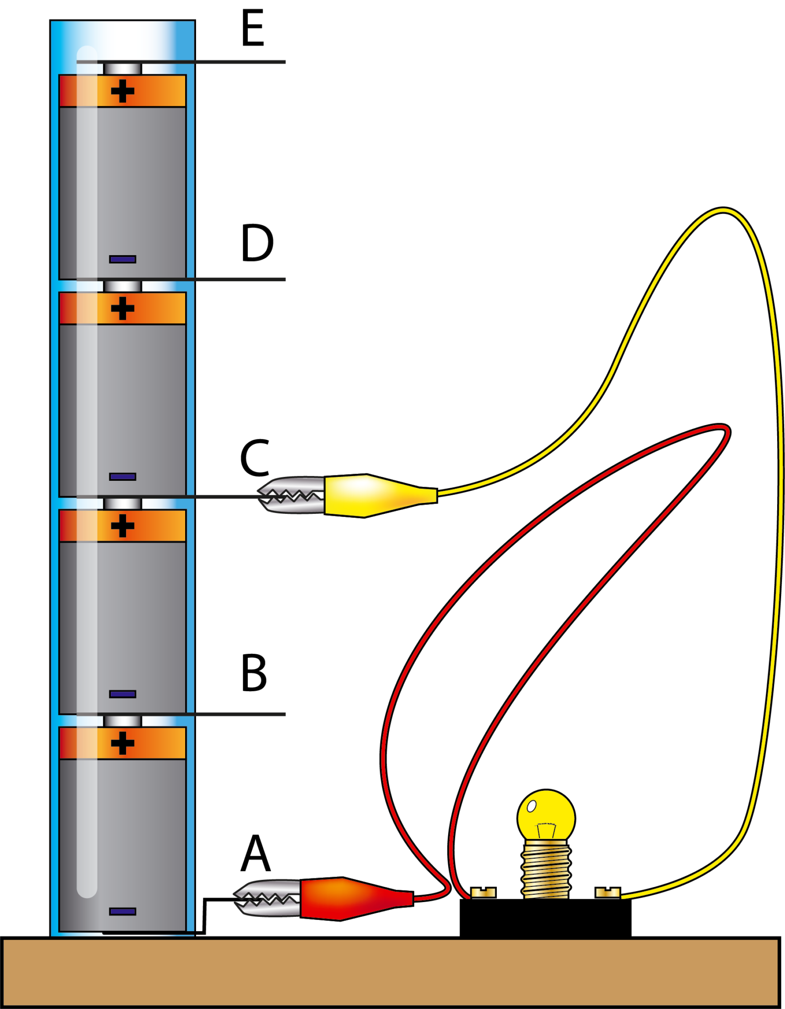 Transformator – technik-unterricht