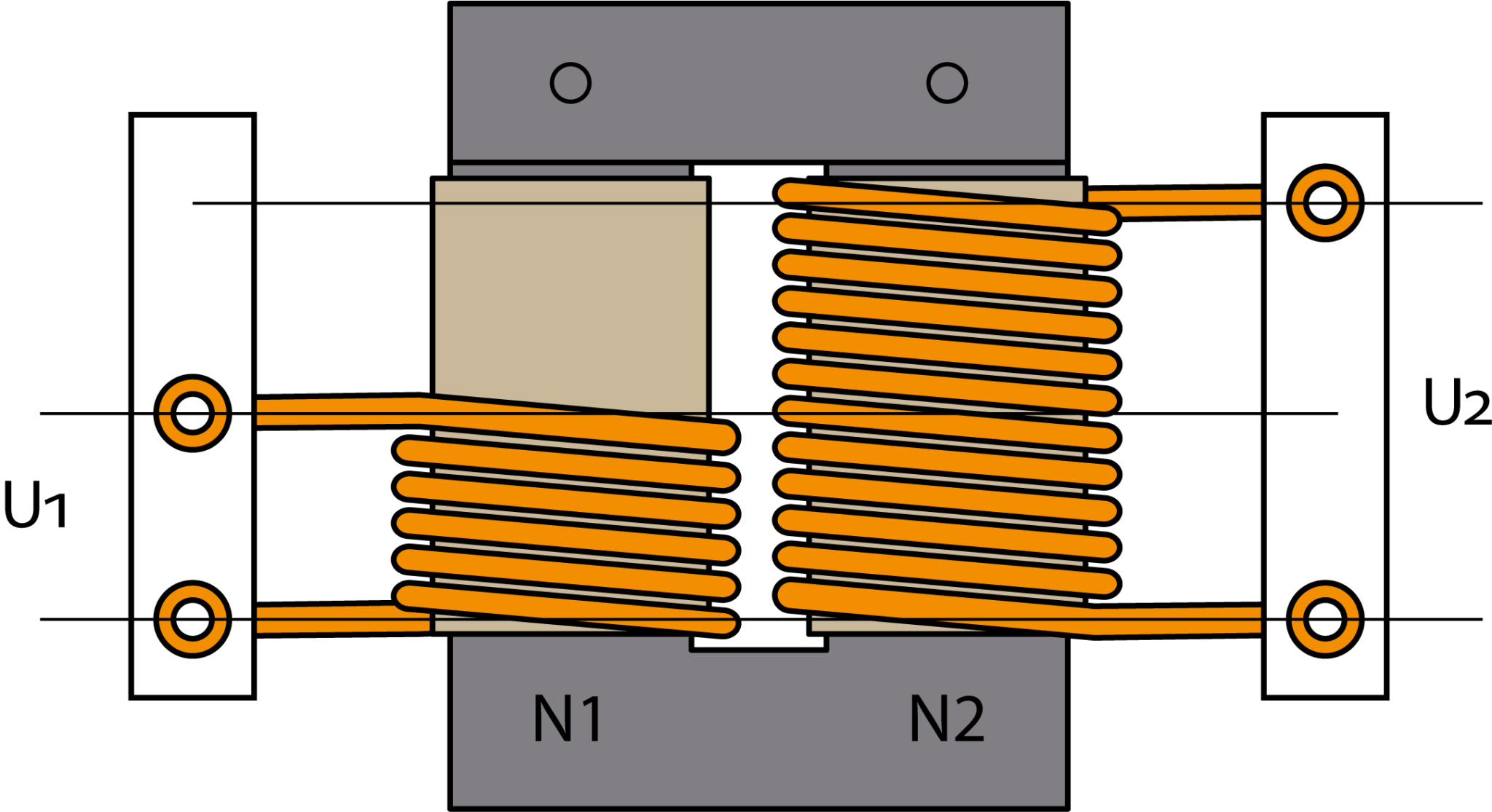 Transformator – technik-unterricht